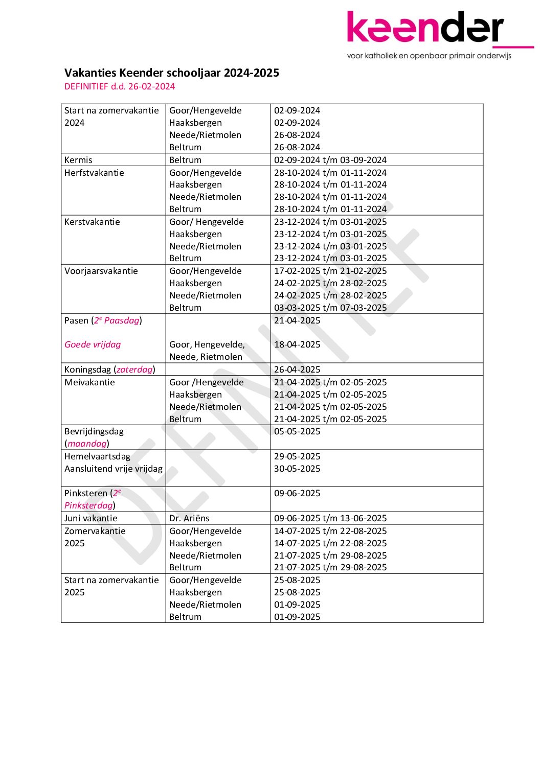Vakantierooster Keender schooljaar 2024-2025 | Keender